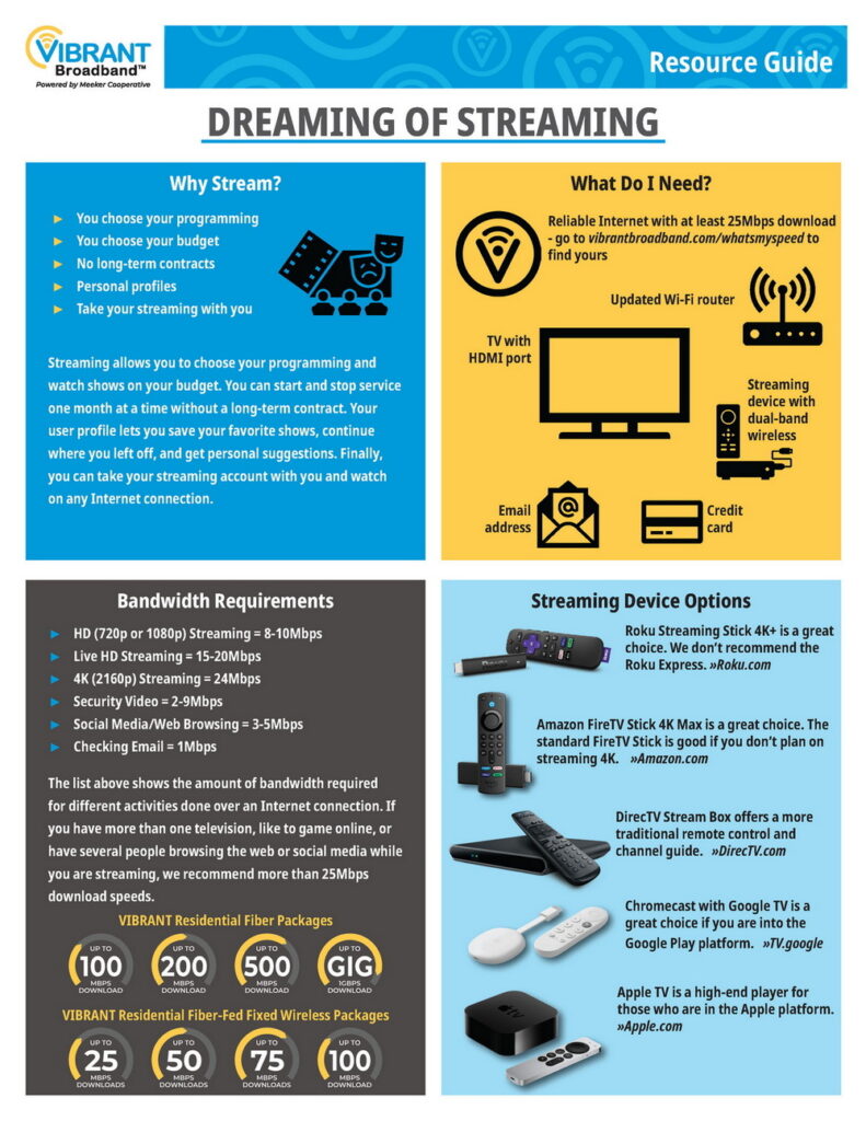 Streaming - Vibrant Broadband
